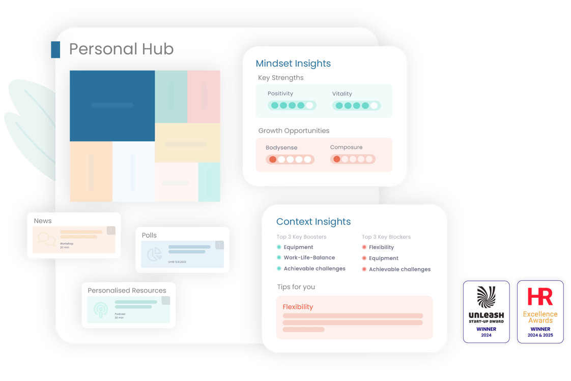 Welliba - Listen. Understand. Empower