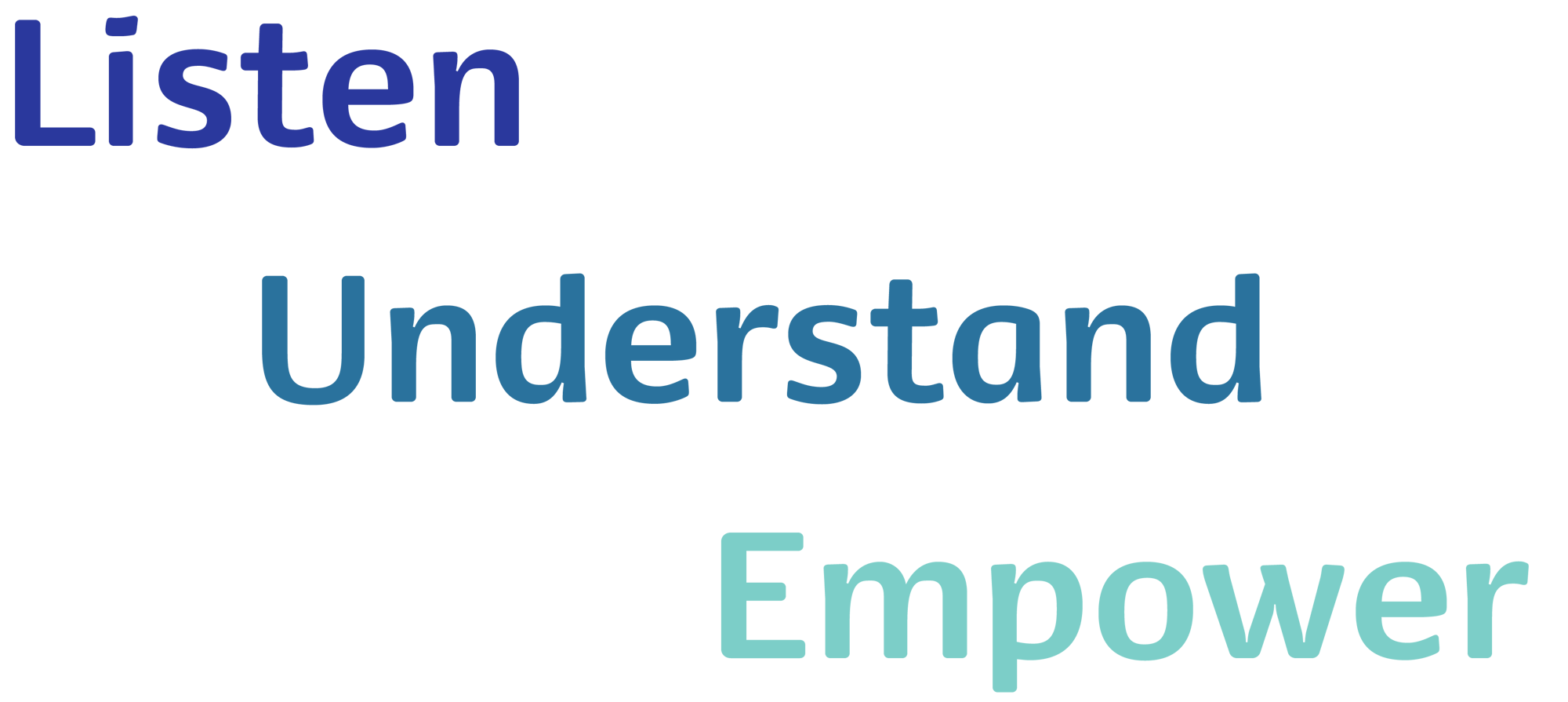 Welliba - Listen. Understand. Empower